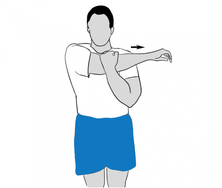 Shoulder - Dr Naveen Reddy